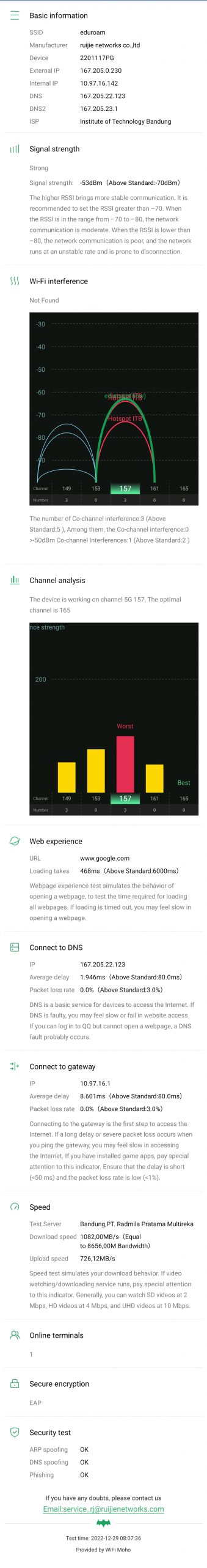 Labtek 1A lt.2 Lab INSTRUKSIONAL 1