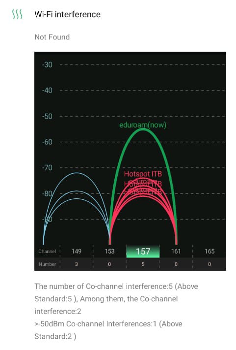 Labtek 1A lt.2 Ruang intsruksional 2