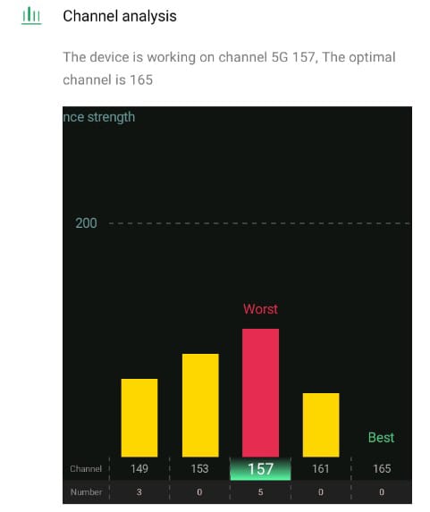 Labtek 1A lt.2 Ruang intsruksional 2