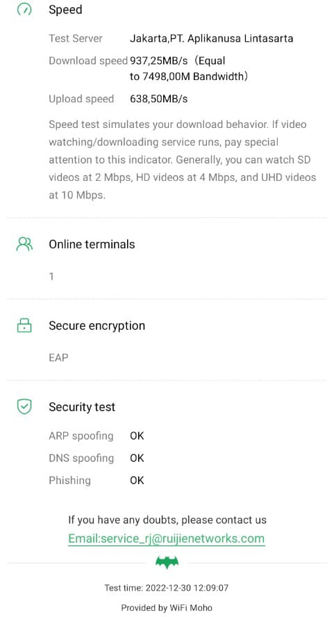 Labtek 1A lt.1 Ruang rapat II