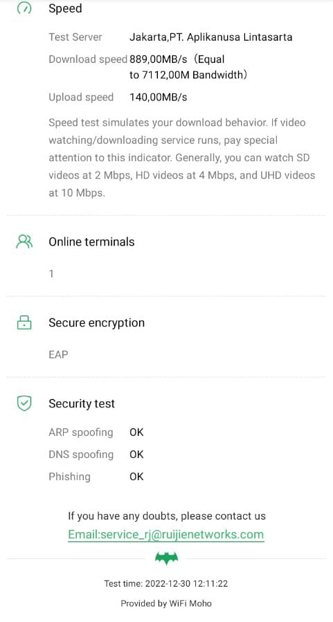 Labtek 1A lt.2 Ruang intsruksional 2