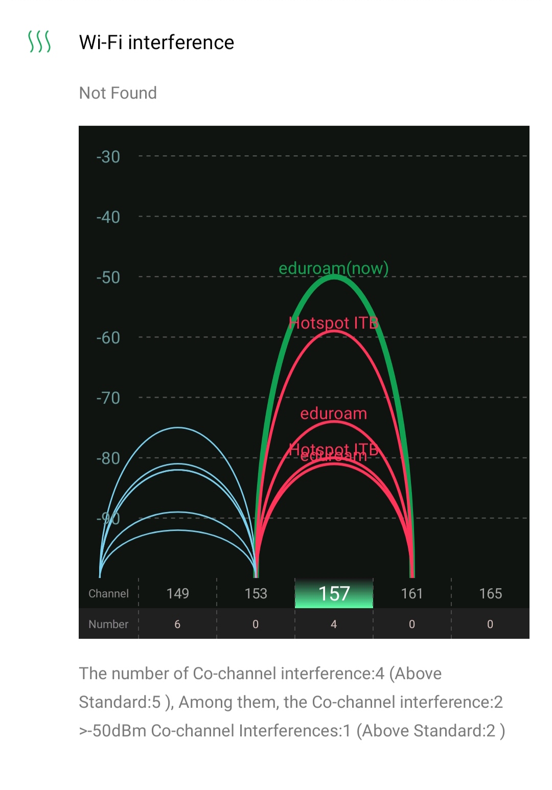 Labtek 1B lantai 1 Himpunan Real