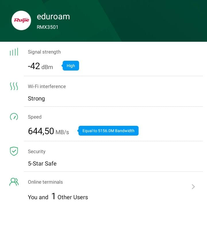 Labtek 1B lt.2 lab hidraulika