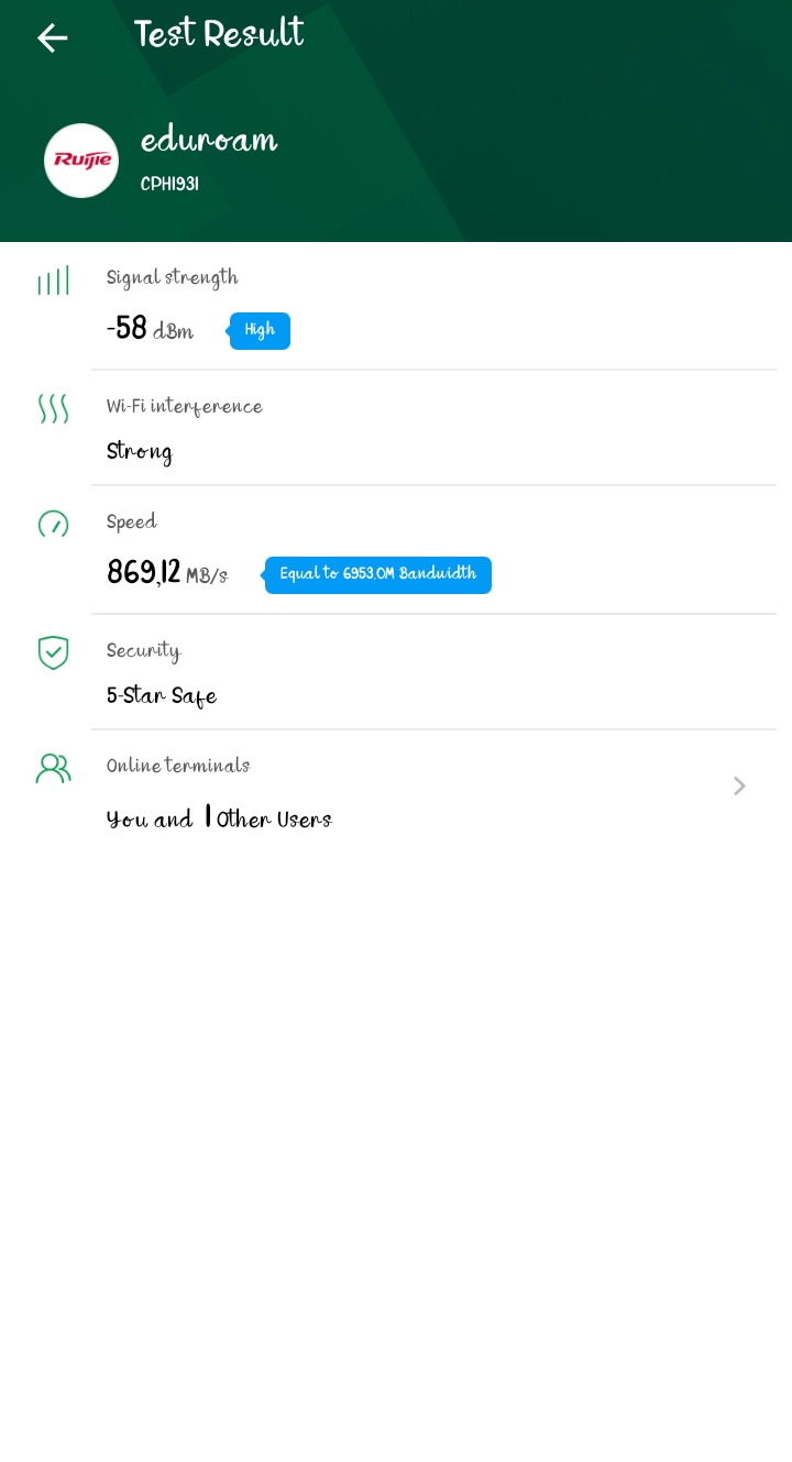 Gedung Labtek 1A LTI.021