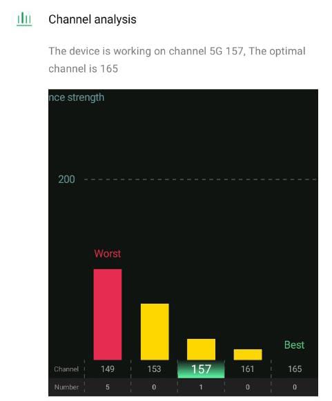 Labtek 1B lt.1 depan lift
