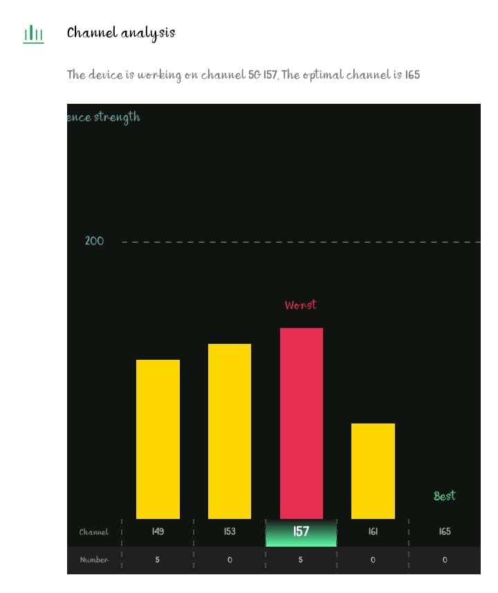 Labtek 1B lt.2 ruang kelas