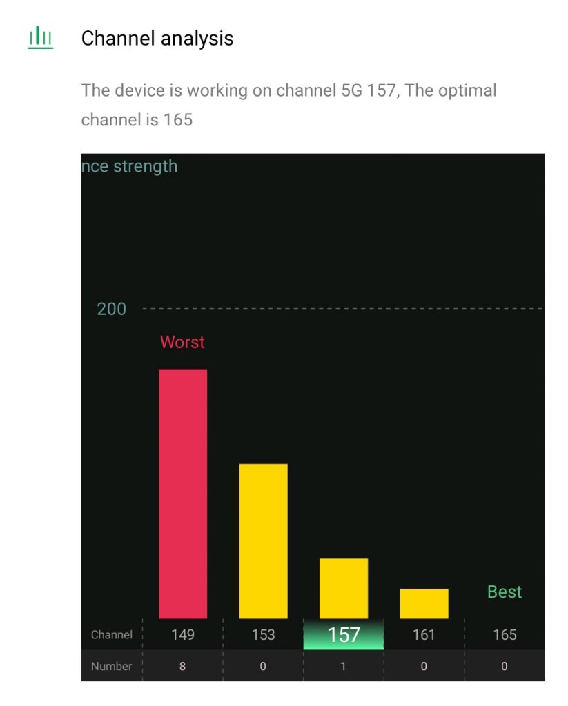 Labtek 1A Lt.Dsr Selasar Depan R.Dosen