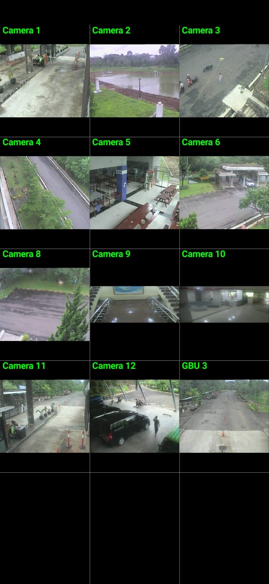Pemasangan CCTV