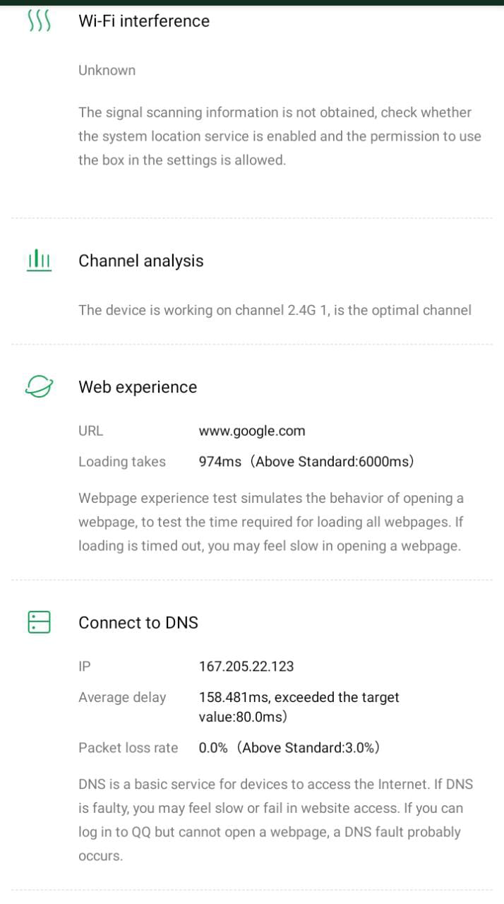 Gedung LABTEK 1b lantai 2 Wifi SSID ITB Hospot Connect