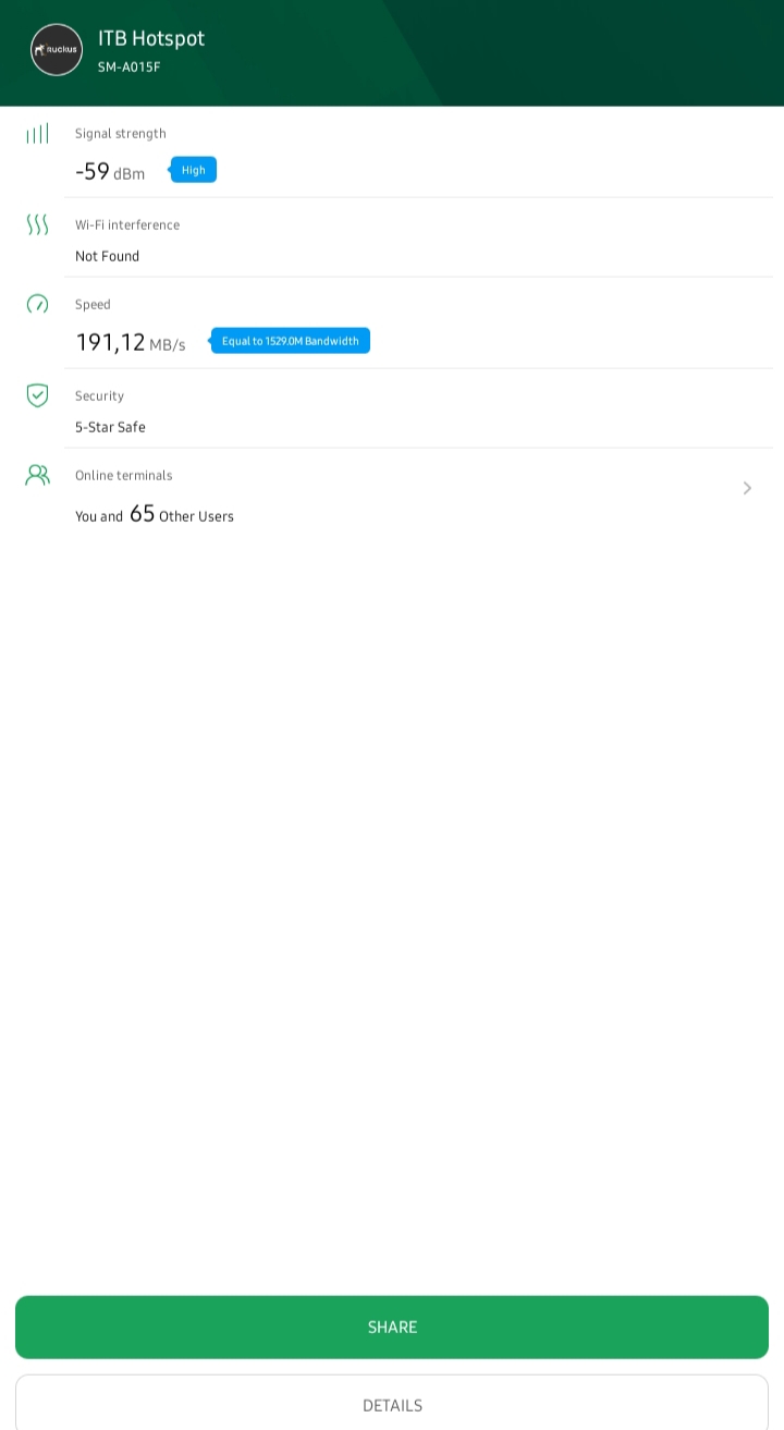 Gedung GKU 3 Lantai 2 Ruang K3. 204 Wifi SSID ITB Hospot Connect