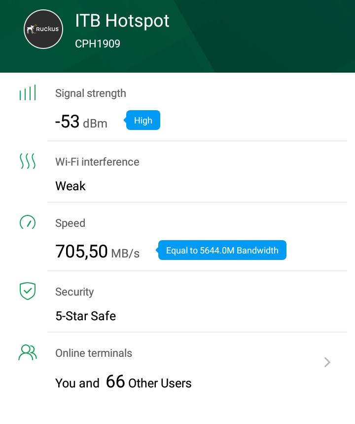 Gedung GKU 3 Lantai 3 Ruang K3. 303 Wifi SSID ITB Hospot Connect