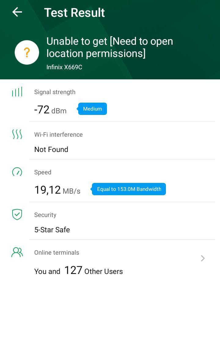 Gedung LABTEK 1a lantai 2 Wifi SSID ITB Hospot Connect