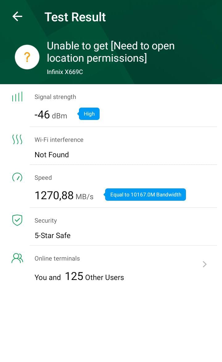 Gedung labtek 1A Lantai 1bWifi SSID ITB Hospot Connect