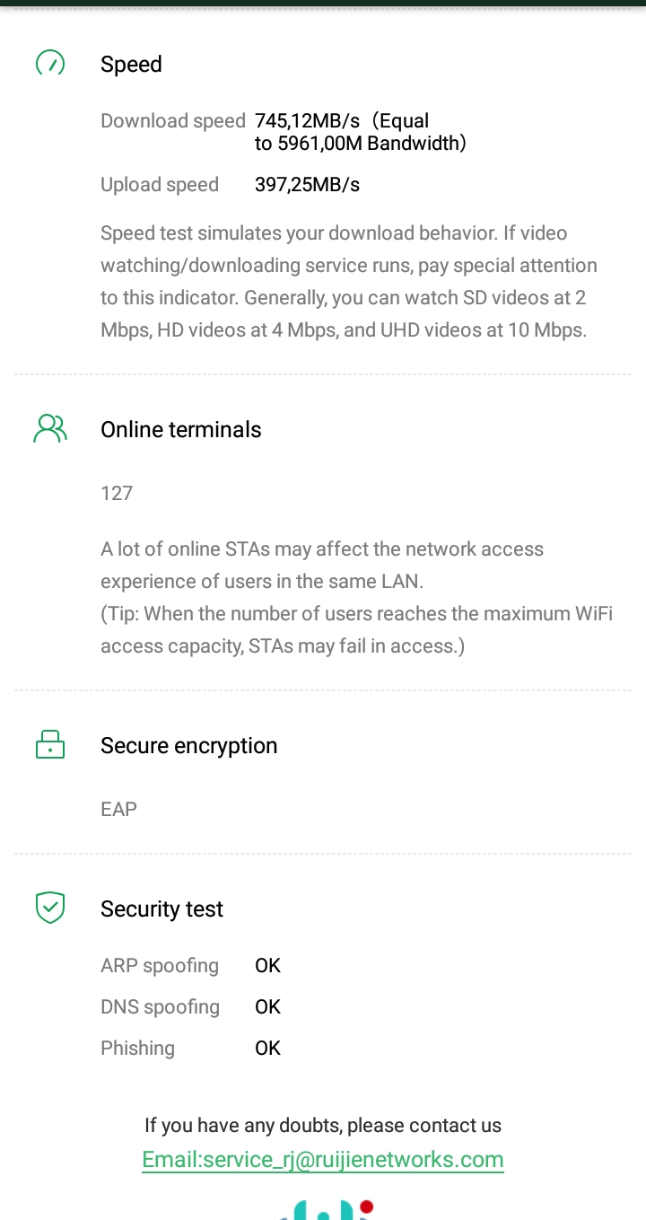 Gedung GKU 3 Lantai 3 K3 303 Wifi SSID ITB Hospot Connect
