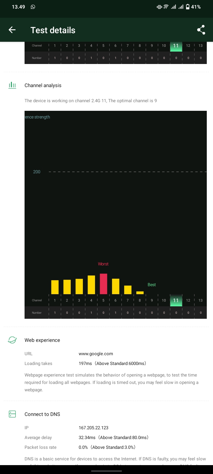 Gedung GKU 3 Lantai 2 Ruang K3. 202 Wifi SSID ITB Hospot Connect