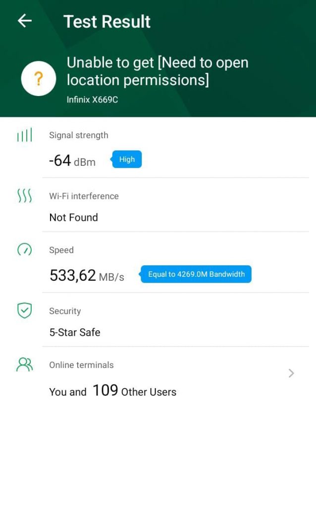 Gedung LABTEK 1A Lantai 3 Wifi SSID ITB Hospot Connect