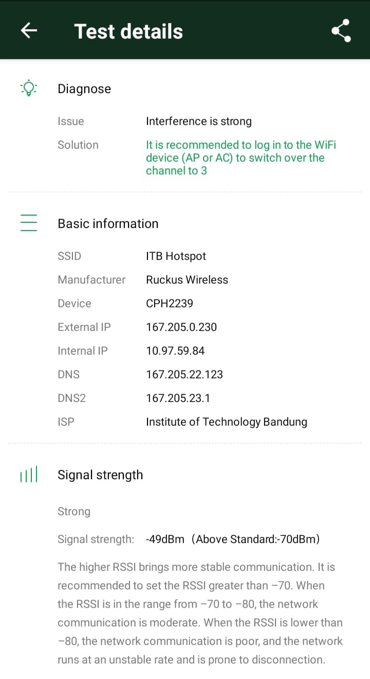 Gedung GKU 1 Lantai 2 Ruang Kelas Student Lounge Wifi SSID ITB Hospot ...