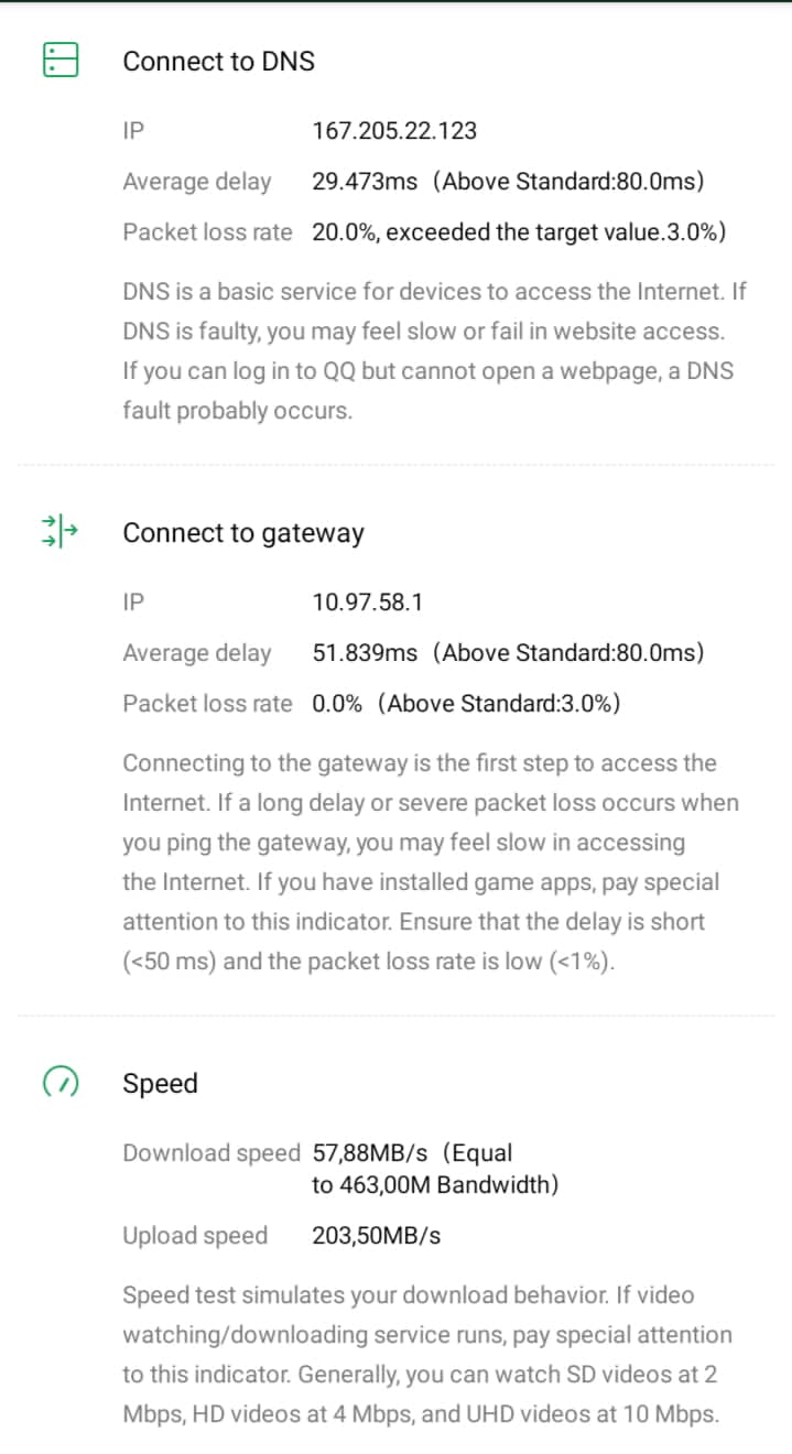 Gedung GKU 1 Lantai 2 Ruang Kls Student Lounge Wifi SSID ITB Hospot Connect