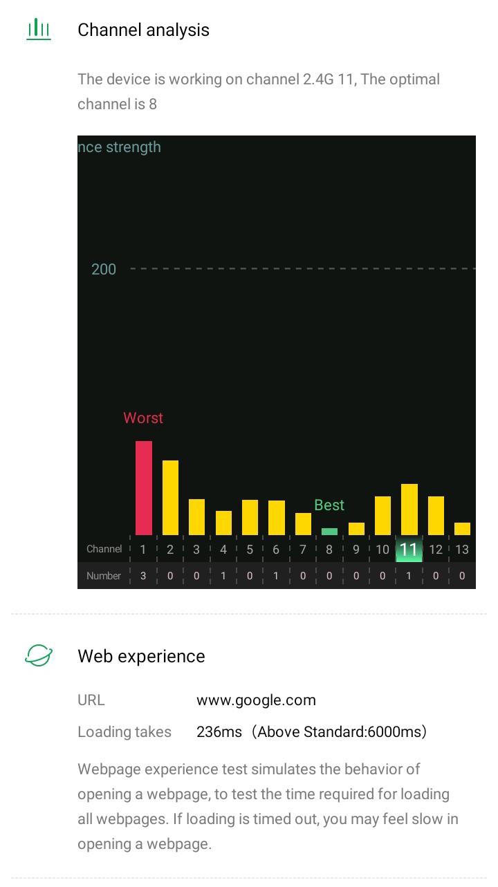 Gedung GKU 3 Lantai 2 Ruang K3.203 Wifi SSID ITB Hospot Connect