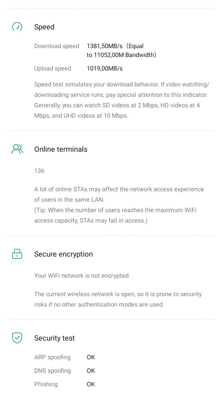 Gedung LABTEK 1a Wifi SSID ITB Hospot Connect