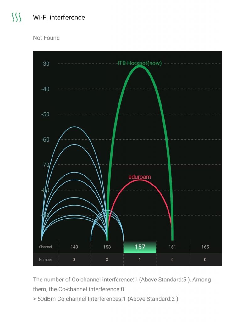 Gedung Labtek 1A Lt.2 Ruangan R.ADM Bahasa Dosen 224 Kode ruangan LTII ...
