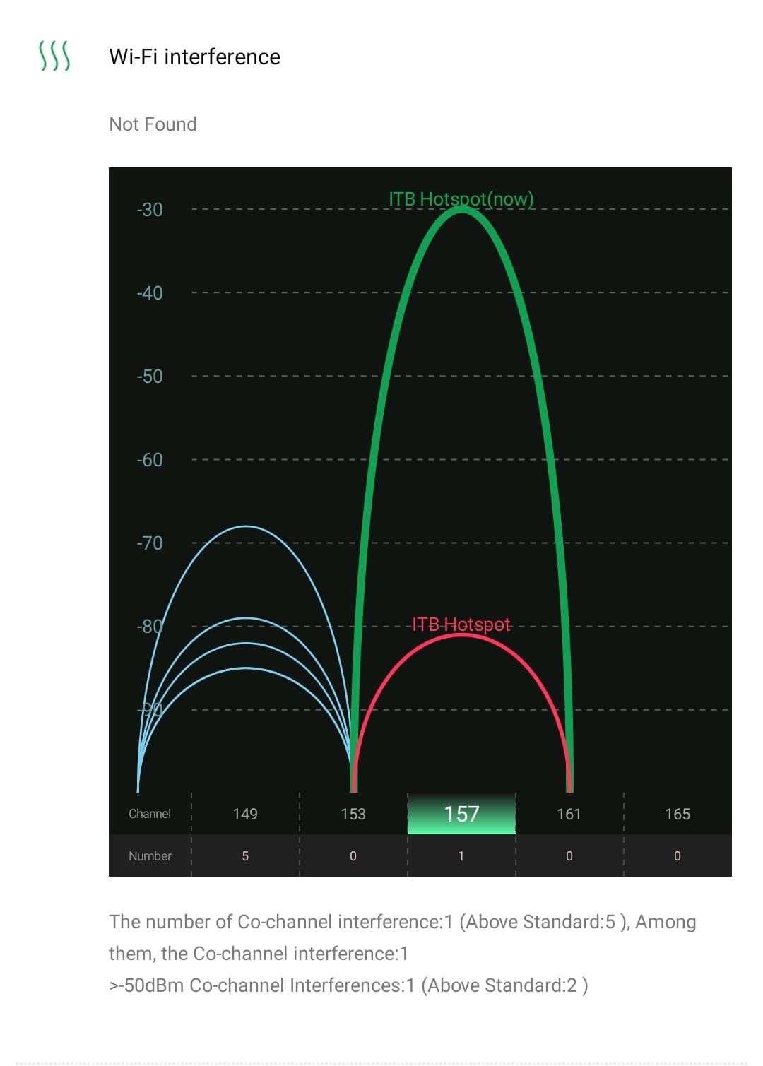 Labtek 1A lantai 2 Ruangan Lab. Komputer Server dan IT Kode Ruangan ...