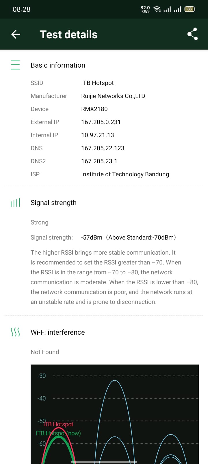 Gedung Labtek 1 B Ruang 9668 Wifi SSID ITB Hospot Connect