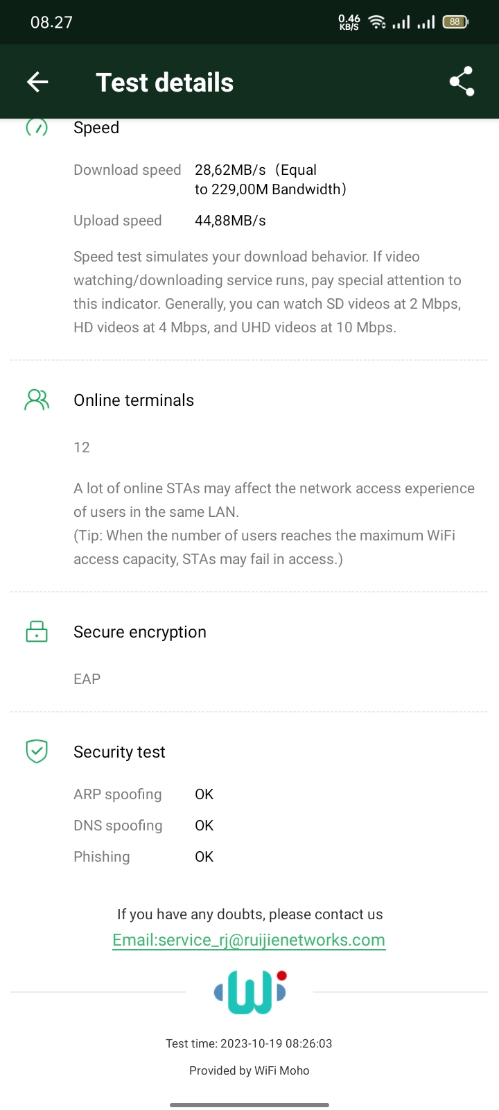Gedung Labtek 1 B Ruang 9667 Wifi SSID ITB Hospot Connect