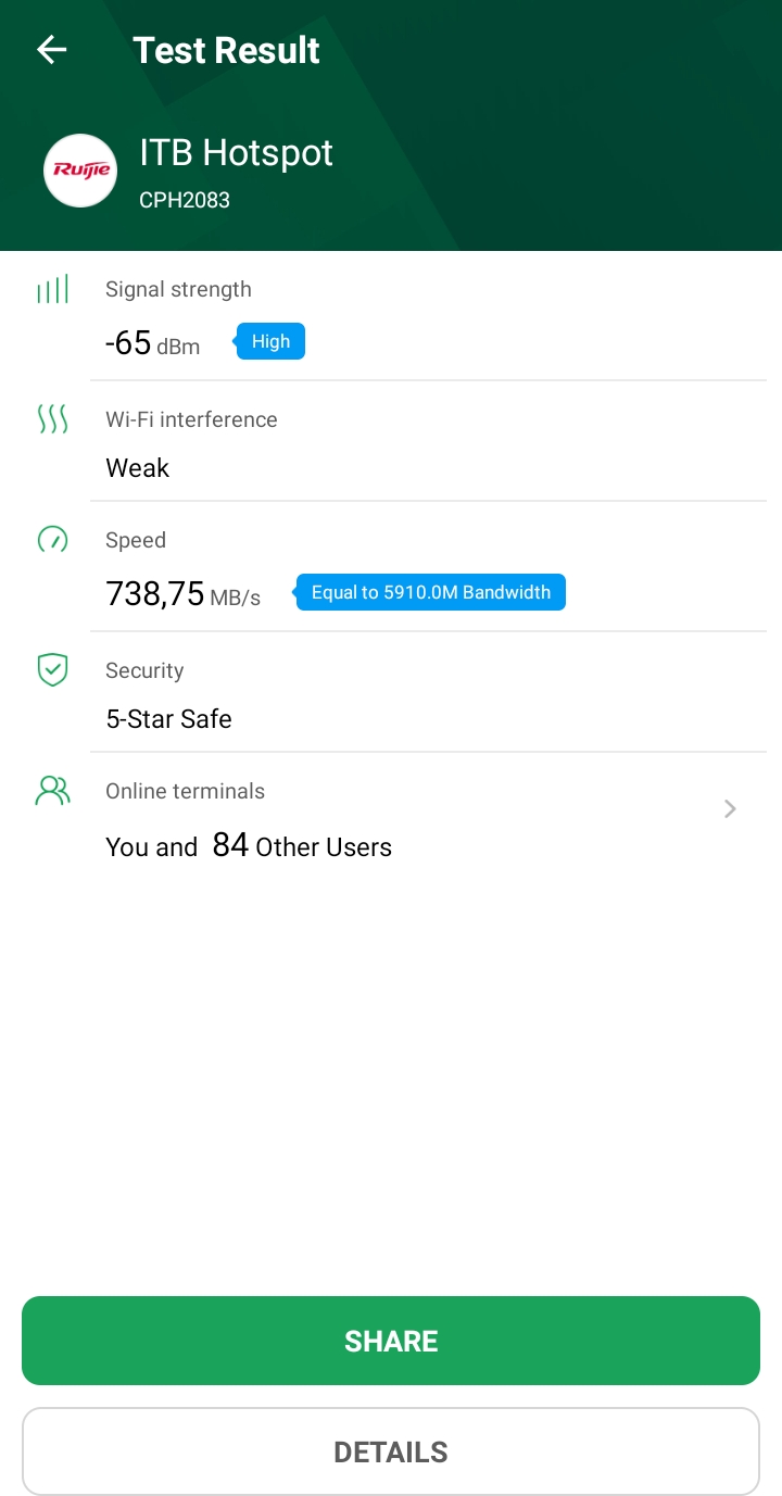 pengecekan wifi labtek 1b lt dasar